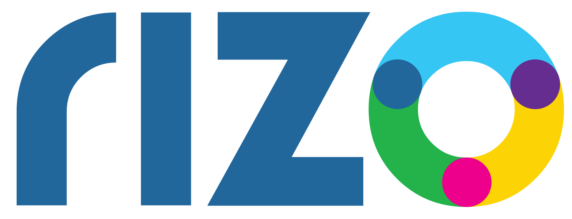 Rizo